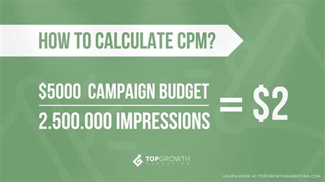 Cpm Understanding Cost Per Mille In Digital Advertising