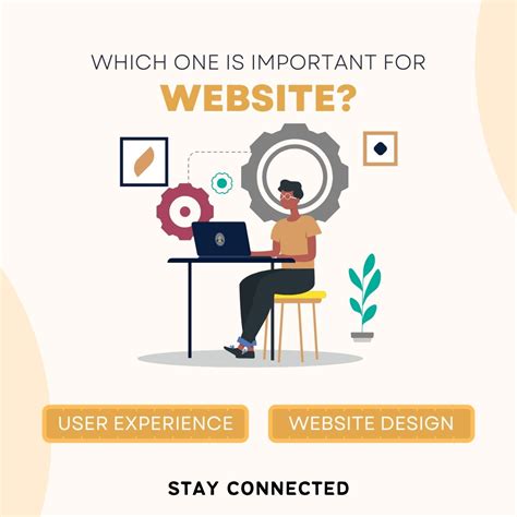 Shahin Alam On Linkedin Wordpress Webdevelopment Ecommerce Store Website Marketing