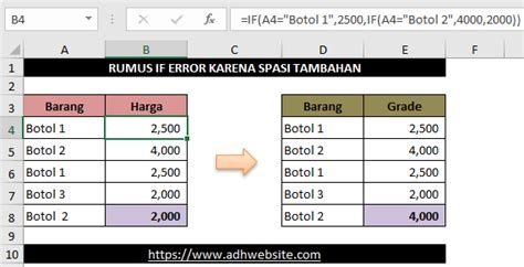 Hasil Rumus Excel If Muncul Tapi Salah Kok Bisa Ini Cara Mengatasinya Adhwebsite Blog