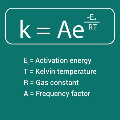 7 Resultados De Imágenes Fotos De Stock E Ilustraciones Libres De