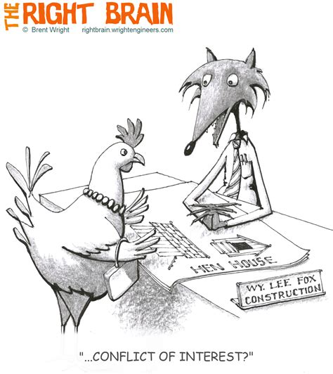 the right brain 2015