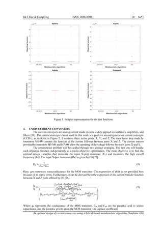 An Optimal Design Of Current Conveyors Using A Hybrid Based Metaheuristic Algorithm PDF
