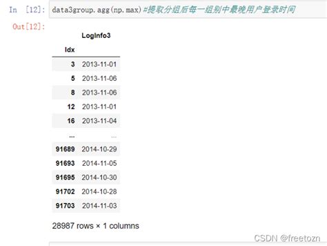 《python数据分析与应用》第4章pandas统计分析（2） 实训部分5使用agg方法求取分组后每组的最早和最晚登录时间。 Csdn博客
