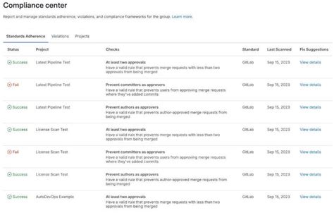 Gitlab 165 Adds Compliance Reports