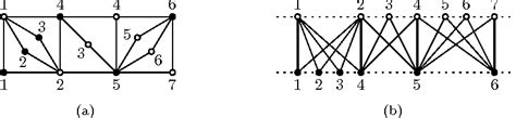 figure 3 from journal of graph algorithms and applications algorithms
