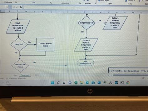 Solved Review The Provided Flowchart Using This Flowchart Chegg Com