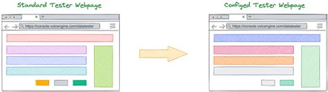 火山引擎 Datatester 上线「集成工作台」功能，助力企业打造专属 Ab 平台 极客公园