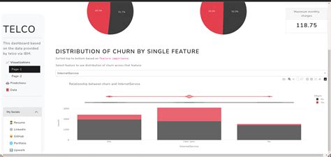 Holiday Community App Building Challenge Dash Python Plotly Community Forum