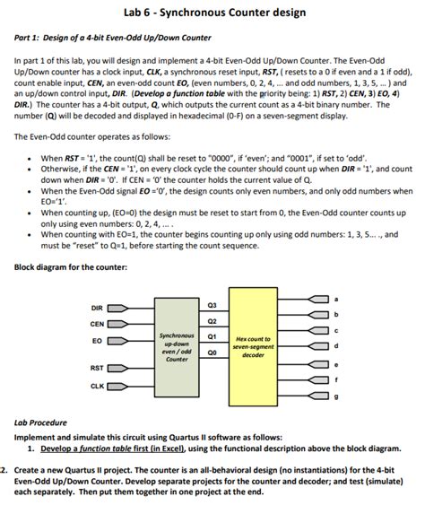 Lab 6 Synchronous Counter Design Part 1 Design Of A