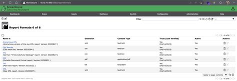 Other Report Formats · Issue 6 · Shield Cyberopenvas Rest Api · Github