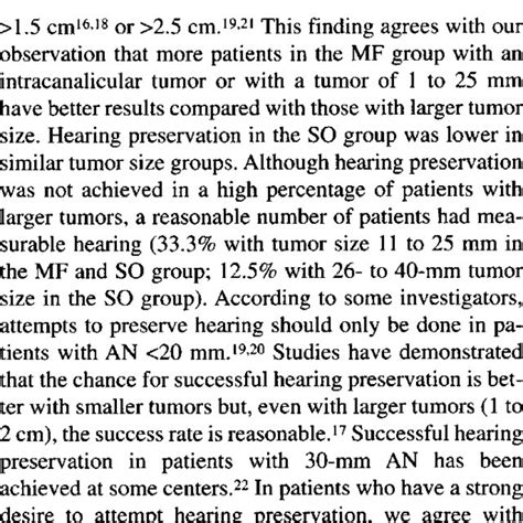 Hearing Results Gardner S Classification By Surgical Approach