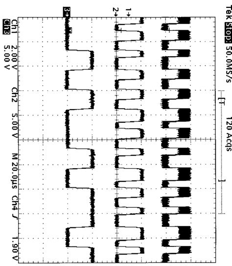 75 Measured Communication Waveforms Download Scientific Diagram