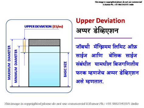 Limit Fit And Tolerance मराठी मध्ये 30 What Is Upper Deviation Of Part