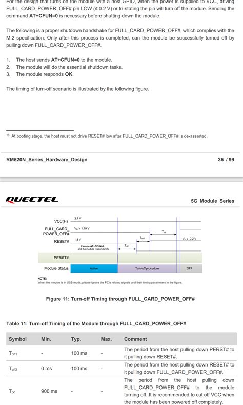 How Does RM N CN Support Safety Shutdown Within Second G Module