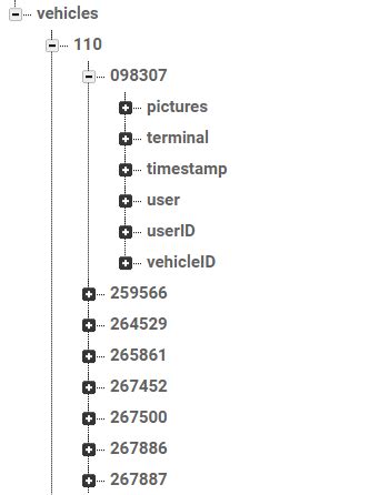 Reactjs How To Show Pictures From Array To Table Row In React Stack Overflow