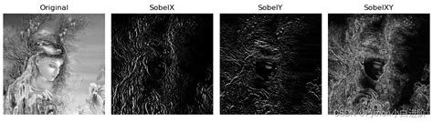 【opencv 例程200篇】64 图像锐化——sobel 算子 opencv sobel算子进行图像锐化 csdn博客