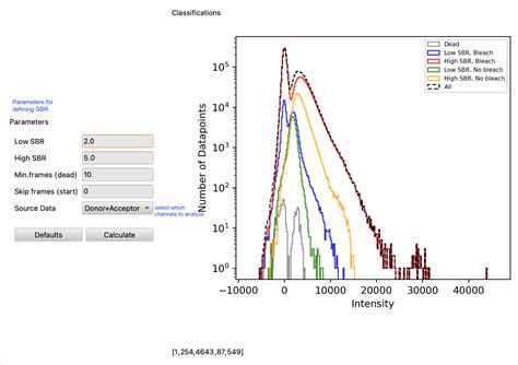 3 Preprocessing Tmaven Documentation