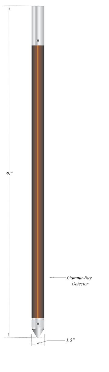 Gamma Ray Pacific Surveys LLC