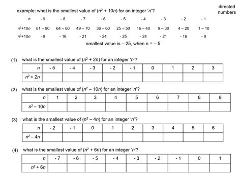Median Don Steward Mathematics Teaching Directed Number Multiplication