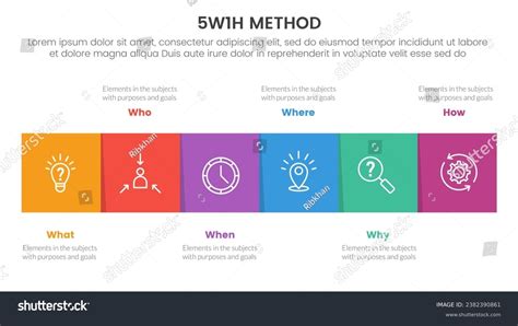 5w1h problem solving method infographic 6 stock vector royalty free