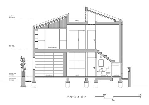 06 Transverse Section