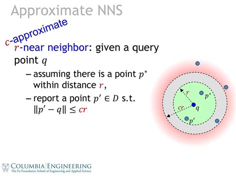 lecture 10 sketching s3 nearest neighbor search ppt download