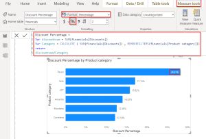 Power Bi Percentage Of Total By Category With Real Examples Sharepoint Microsoft Power