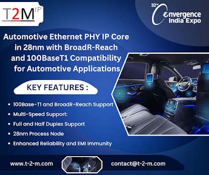 MIPI RFFE Master Slave Controller IP Cores Control RF Front End Interfaces
