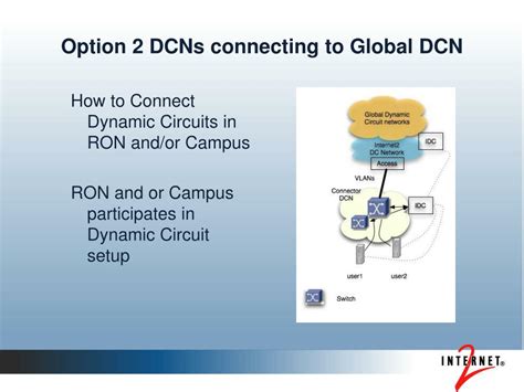 Ppt Dynamic Circuit Network An Introduction Powerpoint Presentation Free Download Id 3288499