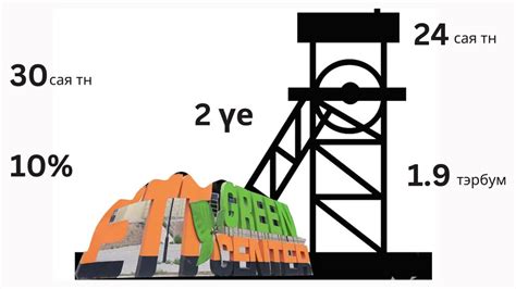 Mongolian Mining Journal On Linkedin “Эрдэнэс Тавантолгой” ХК жилд 10