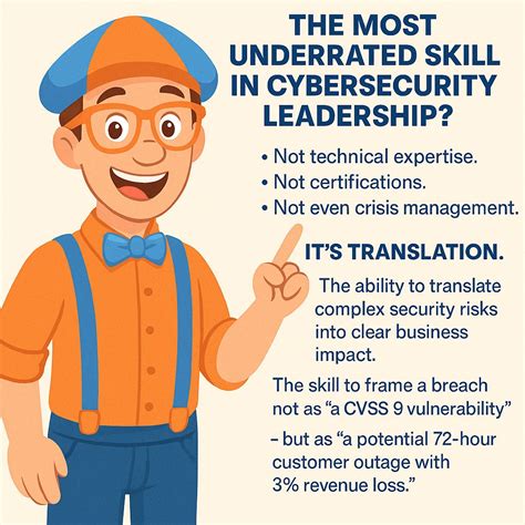 Cybersecurityleadership Ciso Riskmanagement Executivealignment… Finto Thomas 15 Comments