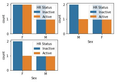 Python Matplotlib Subplot Colors Are Alternate Stack Overflow