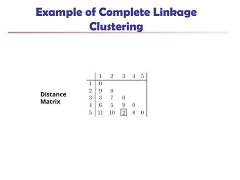 Unitaclustering Machine Learning Ppt