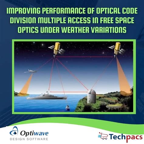Improving Optical Code Division Multiple Access Performance In Free Space Optics Through Weather