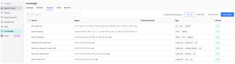 Regexes Cribl Docs