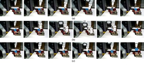 Figure 1 From Attention Based Grasp Detection With Monocular Depth