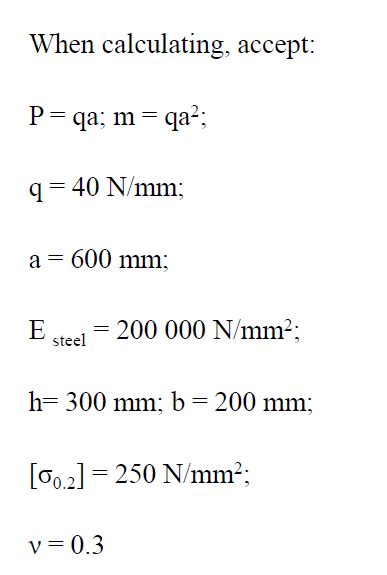 Solved Find Rotation Angle And Deflection At Free End Node Chegg