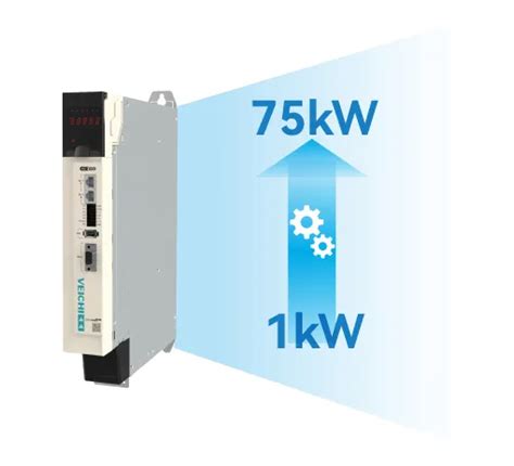 Parallel Bus High Energy Efficiency General Multi Drive Servo System