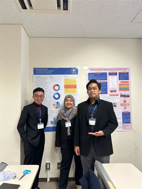 Muhammad Ferdian Allam On Linkedin Research Humansecurity Youthempowerment