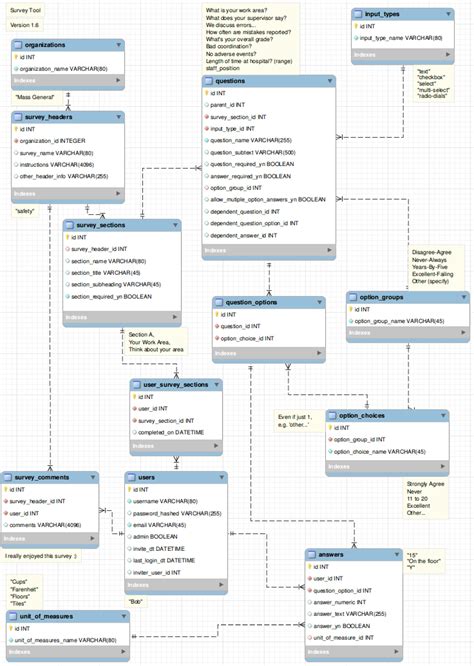 Logger Uml Class Diagram Artofit
