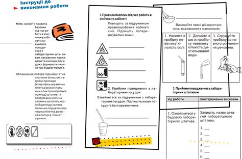 Буклет Практична робота №1 Правила безпеки під час роботи в хімічному кабінеті Прийоми