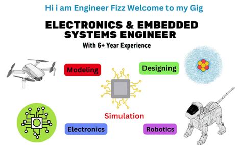 Do Electrical And Electronics Engineering Design Tasks By Engfizzz Fiverr