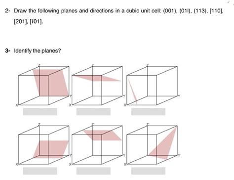 Solved Draw The Following Planes And Directions In A Chegg Com