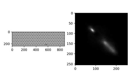 Local Binary Pattern Features For Texture Classification By Muhammad