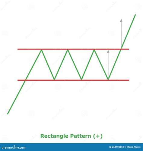 Rectangle Pattern Green And Red Stock Vector Illustration Of Reversal Money 264100650