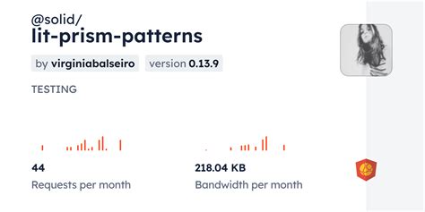 Solidlit Prism Patterns Cdn By Jsdelivr A Cdn For Npm And Github