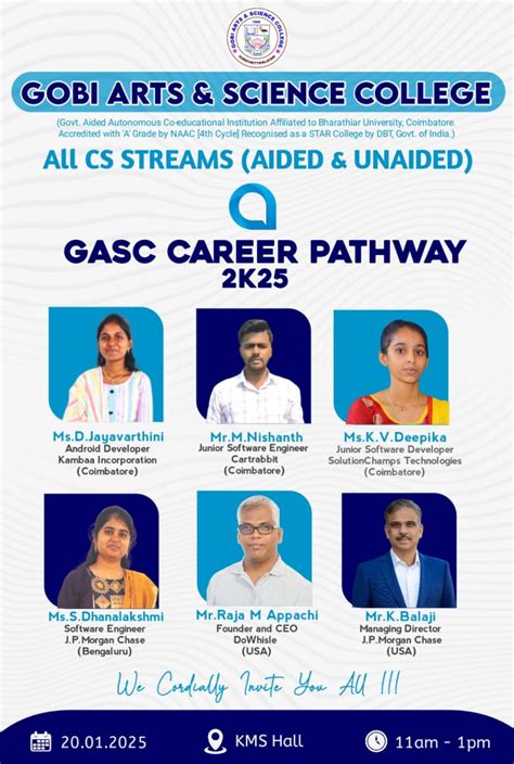 Nishanth M On Linkedin Itcareer Programmingjourney Gobiartsandsciencecollege Apexclub 12