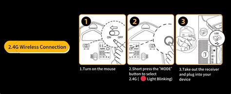 Bluetooth Mouse Rechargeable Wireless Mouse With Tri Mode BT GHz Visible Battery