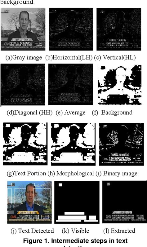 Figure 1 From A Robust Wavelet Transform Based Technique For Video Text