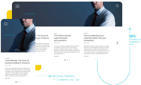 14 Conversion Optimization Tools To Skyrocket Your Conversions